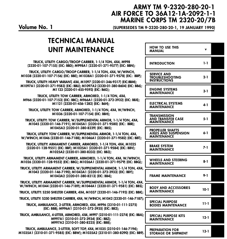 Humvee HMMWV M998 Operators Manual 9-2320-280-10, 45% OFF
