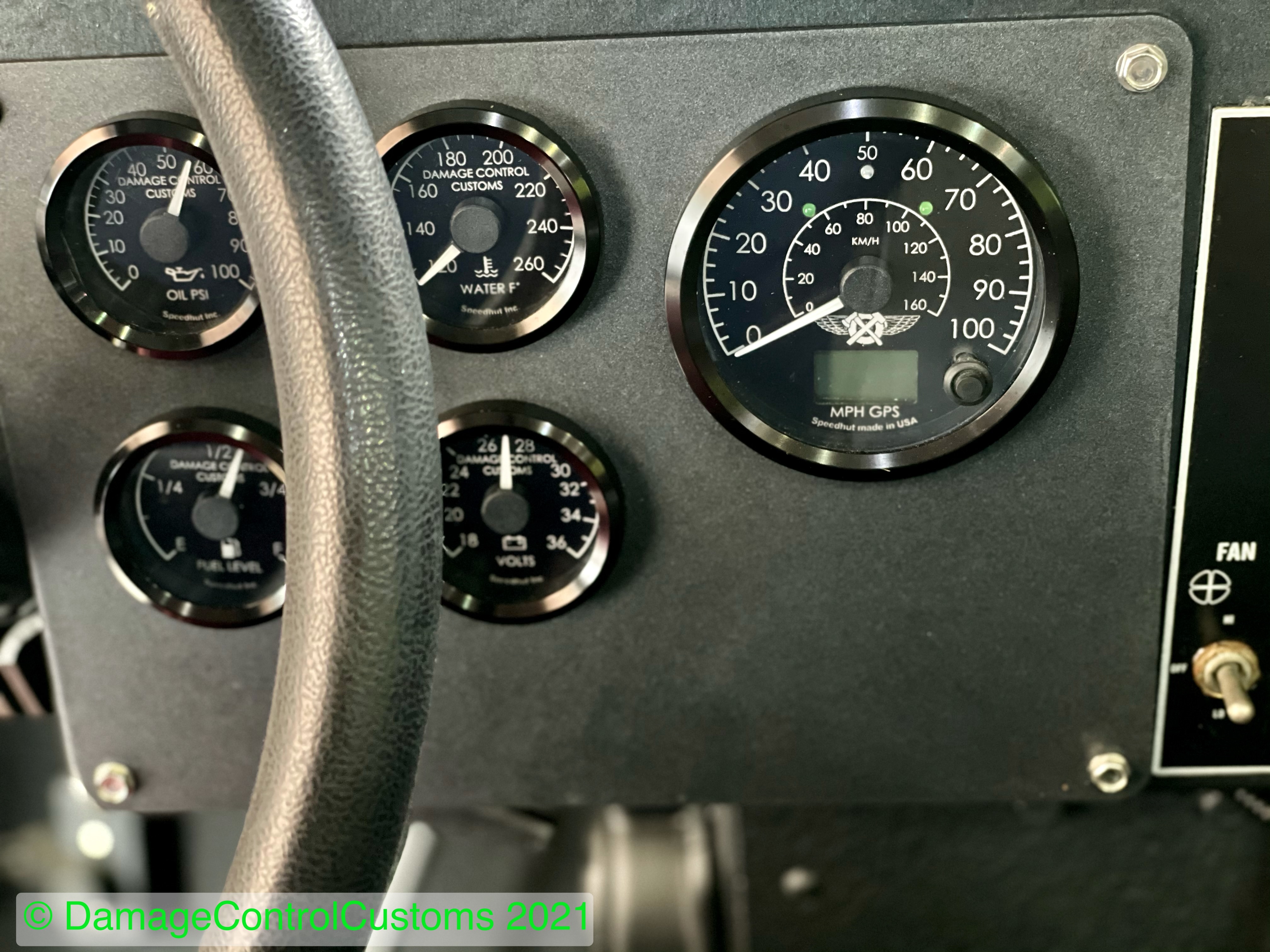 Previous ⋆ Where we focus on HMMWV / HUMVEEs